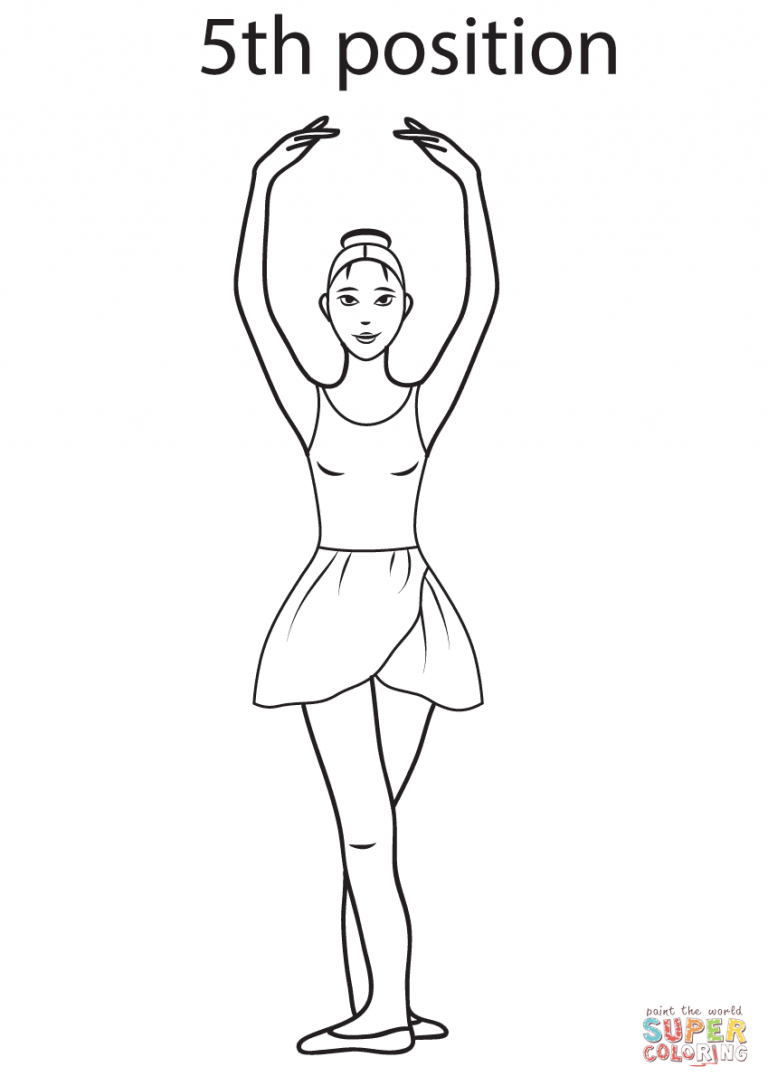 The Five Basic Positions Of Ballet | Easy To Follow Guide