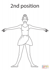 The Five Basic Positions Of Ballet | Easy To Follow Guide